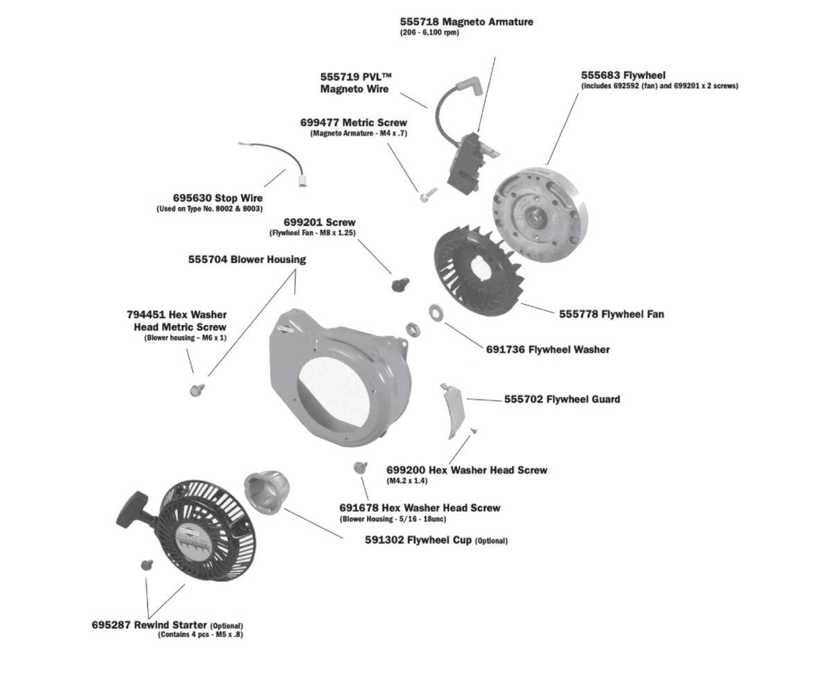 Flywheel Assembly – REV Performance Materials
